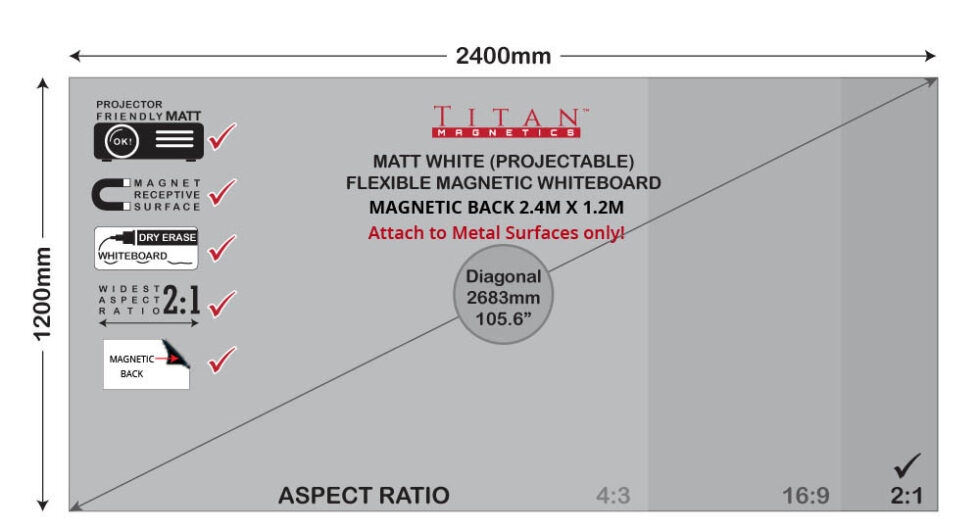 Flexible Matt Whiteboard Roll Magnetic Back - For Metal Surfaces