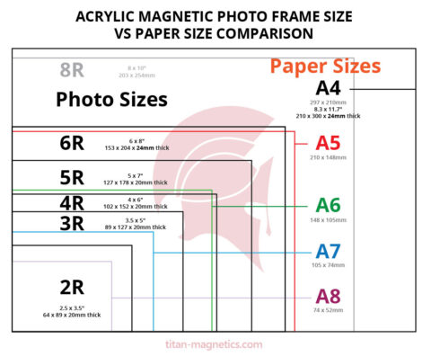 Acrylic Magnetic Photo Frame Free Standing - 2R, 3R, 4R, 5R, 6R, A5, A4 ...